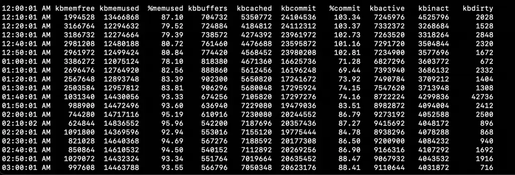 Learn how to check server load average history - Oudel Inc.